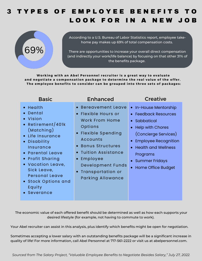 3 TYPES OF EMPLOYEE BENEFITS TO LOOK FOR IN A NEW JOB - Abel Personnel